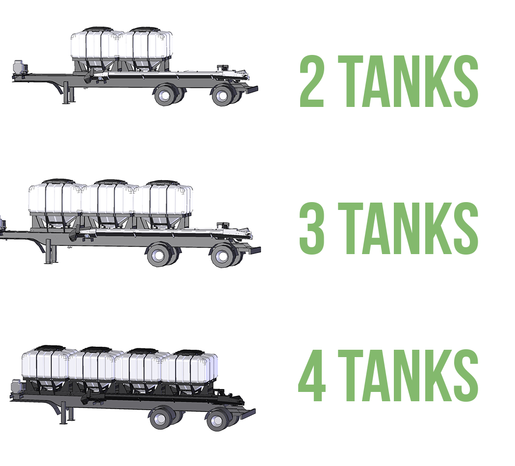 S3 Commercial Tender | Norwood Sales, Inc. - Horace, ND